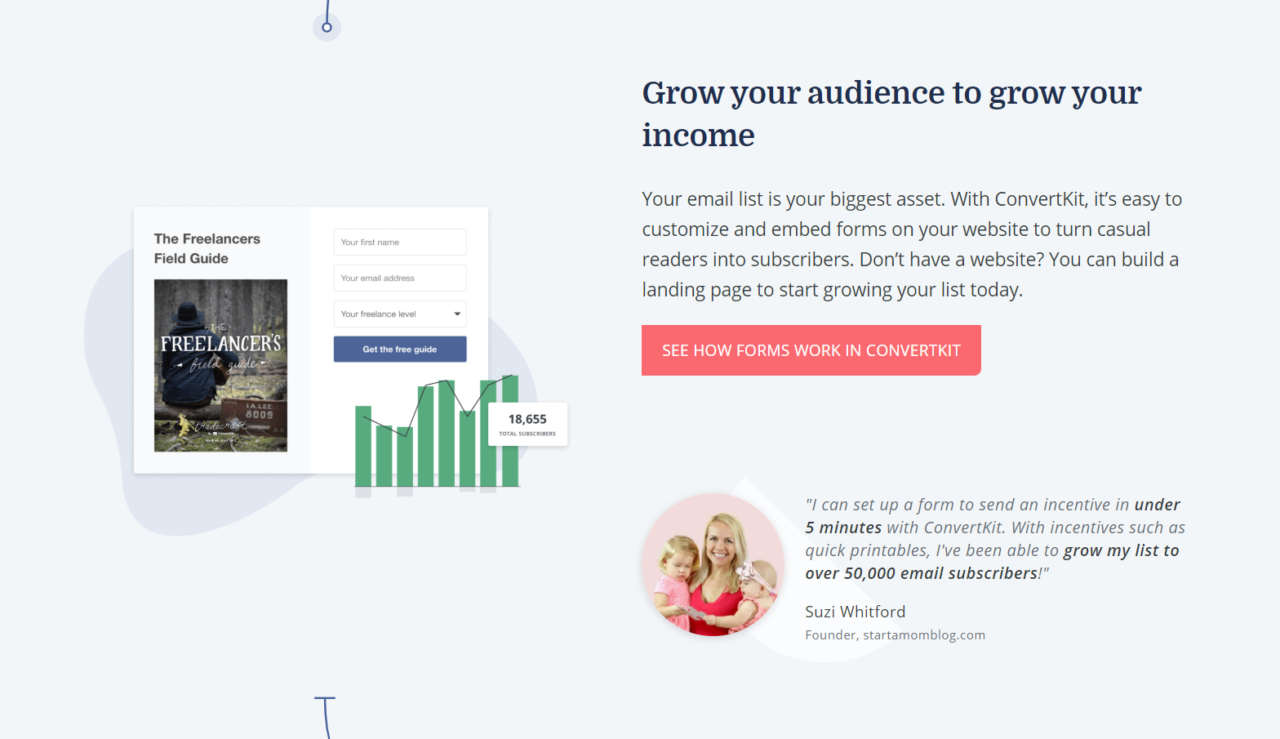 The Complete Guide To Website Copywriting (2024 Edition)