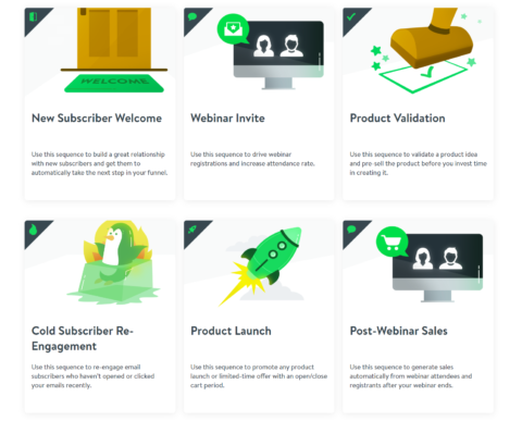 The Complete Guide To Email Copywriting (Written By A Copywriter)